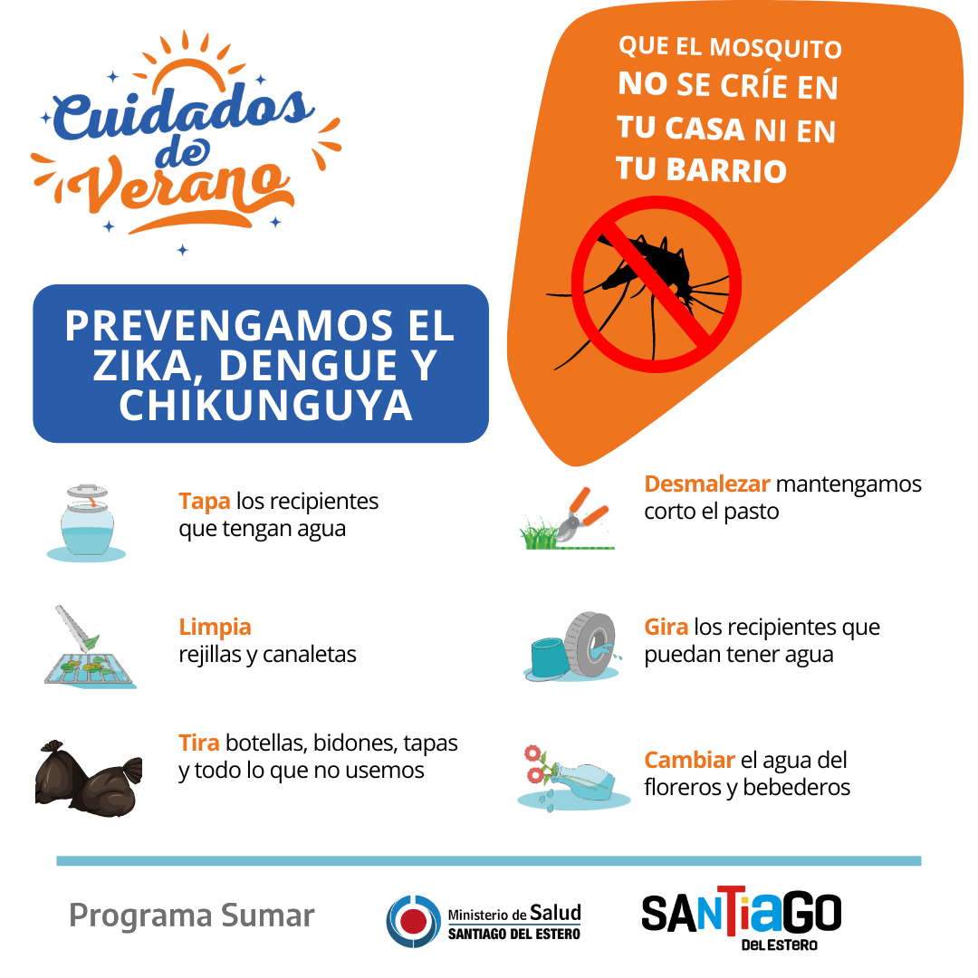 Dengue, Zika y Chikungunya – Ministerio de Salud de Santiago del Estero