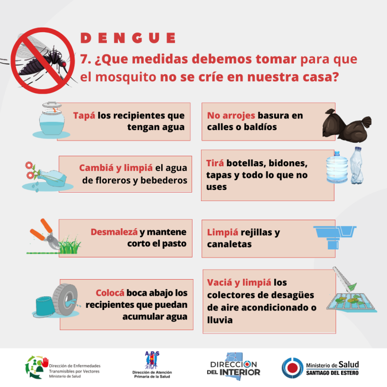 Dengue, Zika y Chikungunya - Ministerio de Salud de Santiago del Estero